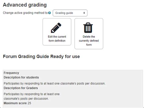Grading Guide For Forums