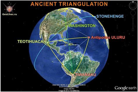 Ancient Triangulation Система древних сооружений