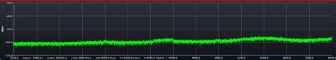 How Can Qvalueaxis Fixing Tick Numbers When After Broken Qt Forum
