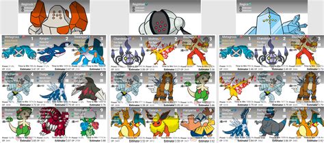 Registeel Ice And Rock Top Counters Rthesilphroad