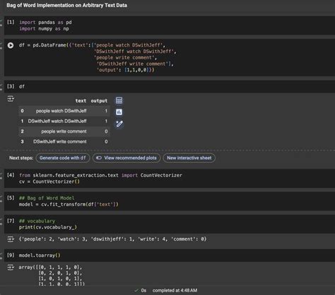 Day6 Genai Becoming Selfdevelopment Jeffrey Ojuederhie