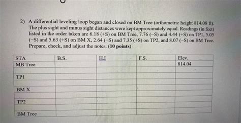 [solved] 2 a differential leveling loop began and closed
