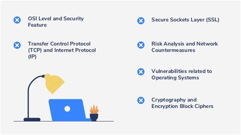 Topics Covered By Our Cyber Security Assignment Help Experts Ppt Free Download