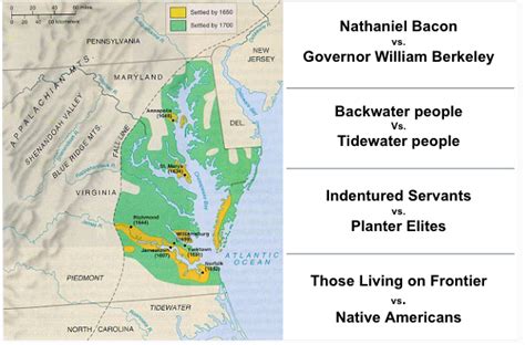 Bacons Rebellion Map