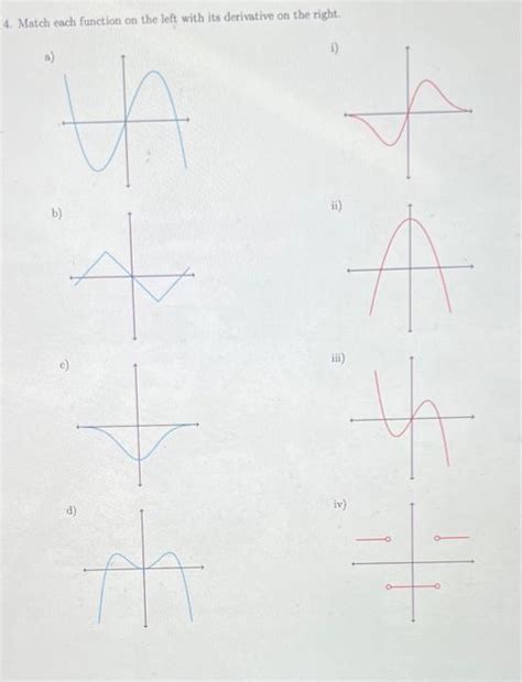 solved 4 match each function on the left with its