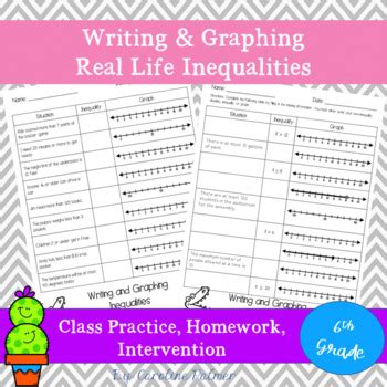 Writing And Graphing Real Life Inequalities By Caroline Palmer TPT
