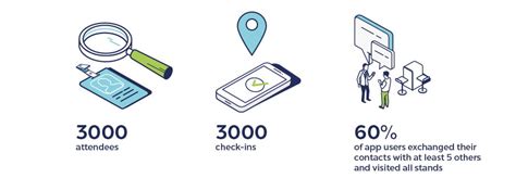 How To Use Bluetooth Beacon Eddystone Mokosmart