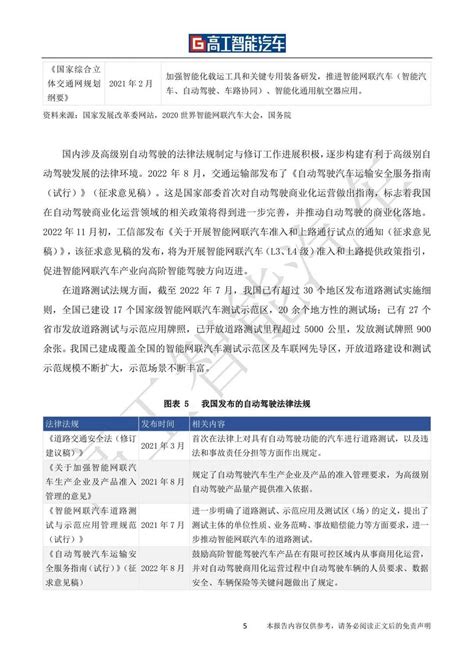 高阶智能驾驶行业发展蓝皮书（2021 2025）（附下载） 知乎