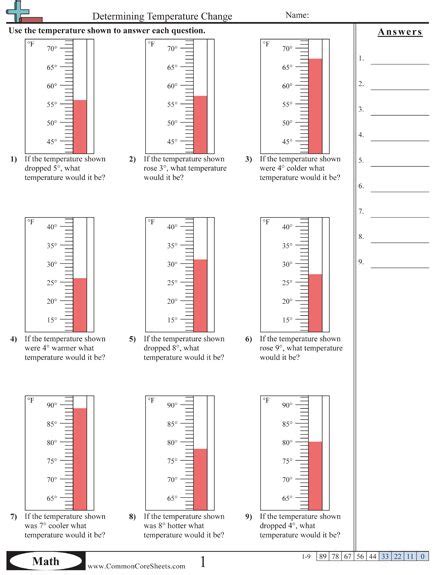 27 Best Images About Temperature On Pinterest 3rd Grade Math Metric