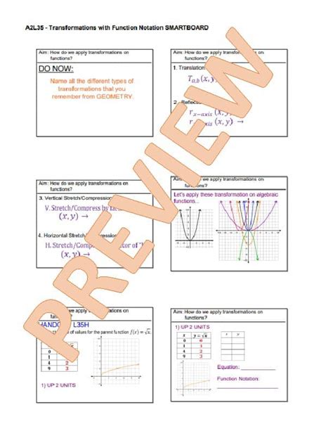 A2l35 Bundle Transformations With Function Notation Smartboard Handout