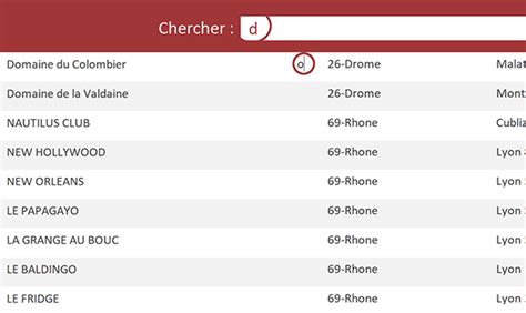Filtrer Un Formulaire Access Au Cours De La Frappe