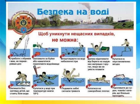 Презентація Цивільний захист