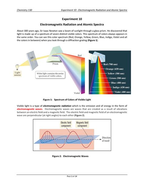 Experiment 10 Lab Manual Experiment 10 Electromagnetic Radiation