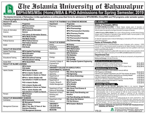 Iub Nts Gat Entry Test 2025 Registration Online Roll No Slips Result