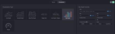 instrumenting your node express application viewing your data
