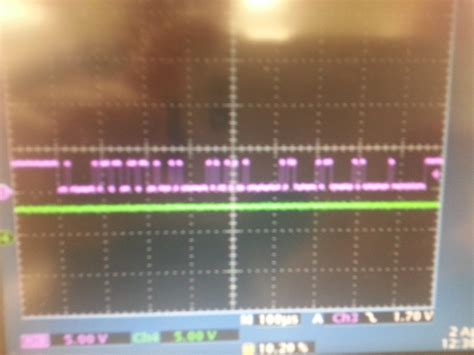 Edma Slow Transfer Speed Processors Forum Processors Ti E2e