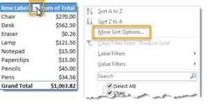 Advanced Pivot Table Tips And Tricks You Need To Know How To Excel