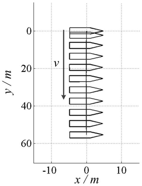 Dynamic Thrust Distribution Method For Double Pump Water Jet Propulsion