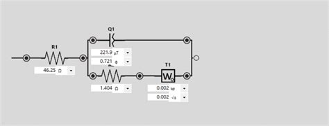 Solved Hi I Am New At Impedance Spectroscopy I Have A