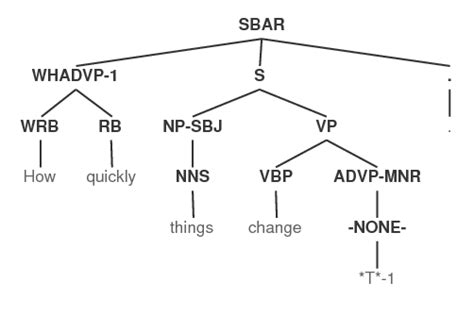 Example Parse Structure In A The Original Penn Treebank Format And