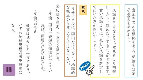 中2国語（光村図書）6論理を捉えて③「根拠を明確にして意見を書こう」 Youtube