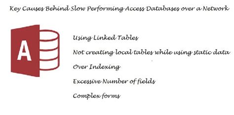 How To Find The Performance Bottleneck When Accessing A Ms Access Database Over Network