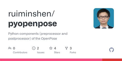 github ruiminshen pyopenpose python components preprocessor and