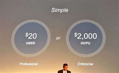 Oracle Analytics Summit