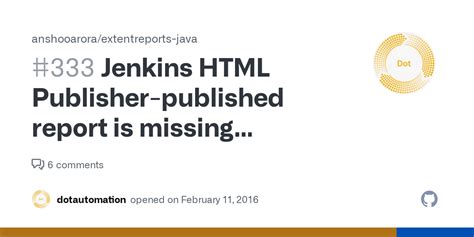jenkins html publisher published report is missing screenshots · issue