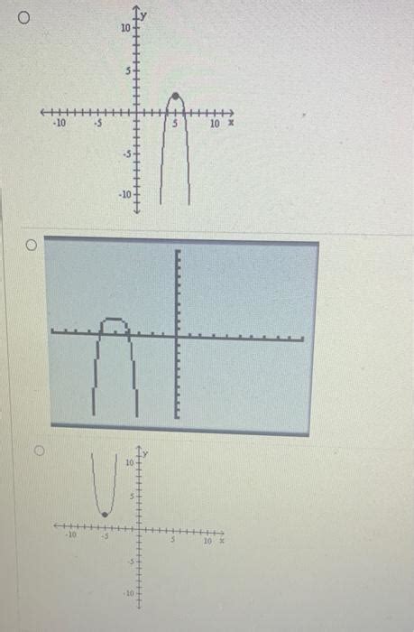 solved use transformations of the graph of y x4 or y x5