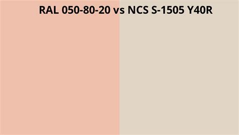 Ral 050 80 20 Vs Ncs S 1505 Y40r Ral Colour Chart Uk