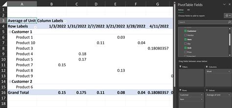 Excel What Type Of Dataset Am I Working With Overall How To