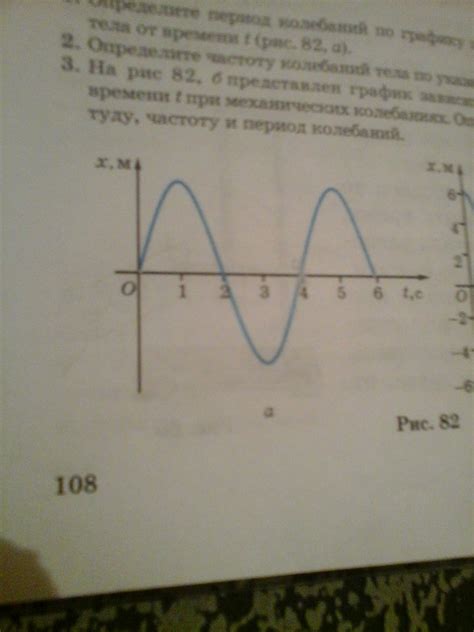 определите частоту колебаний тела по указанному графику рис 82 а Школьные Знания Com