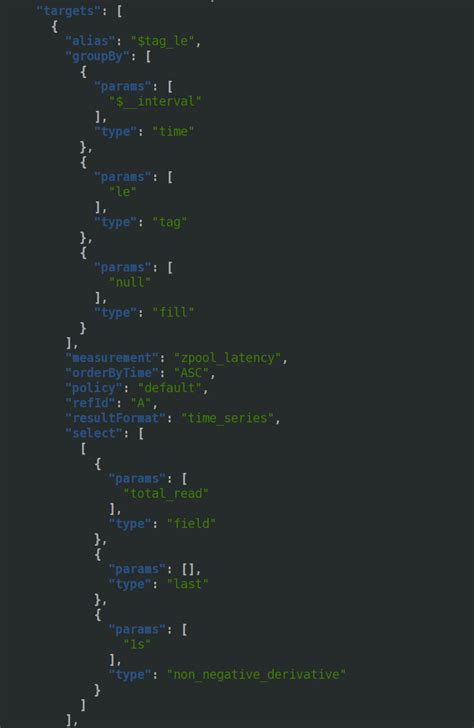 Monitoring Zfs With Influxdb And Grafana Graph Time Part 2 Robs Blog