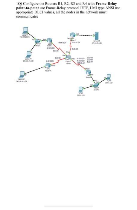 Solved 10 Configure The Routers R1 R2 R3 And R4 With