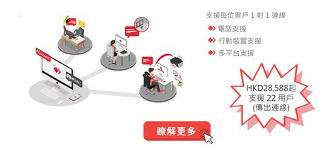 Data World Computer And Communication Ltd