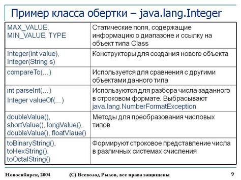 Статические классы Java Модификатор Static в Java