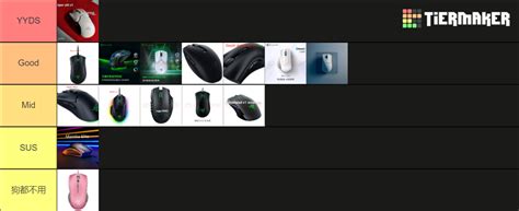 Razer Mice Tier List Community Rankings Tiermaker