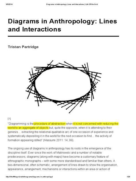 Kinship Diagrams In Anthropology Pdf Kinship Anthropology