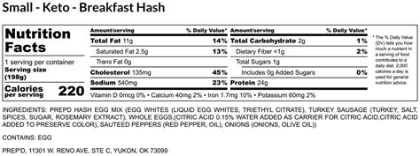 Breakfast Hash Keto Prepd