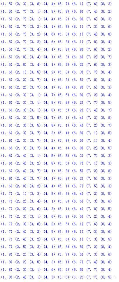 算法八皇后问题课程设计 Csdn博客