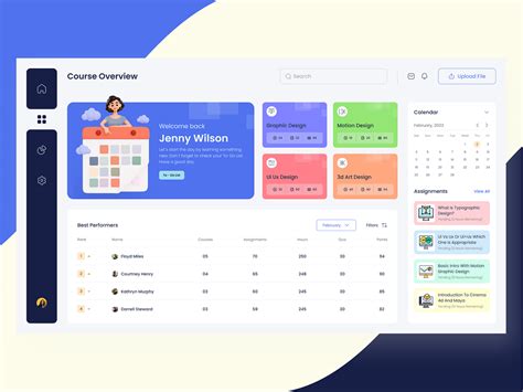 Elearning Dashboard Designs Themes Templates And Downloadable Graphic