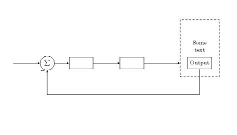 Tikz Pgf Block Inside Block Tex Latex Stack Exchange