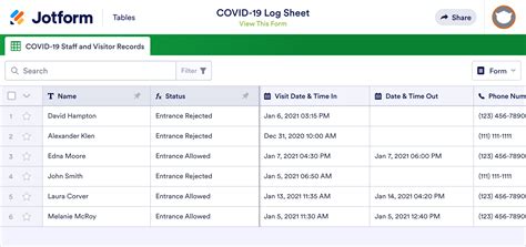COVID 19 Log Sheet Template Jotform Tables