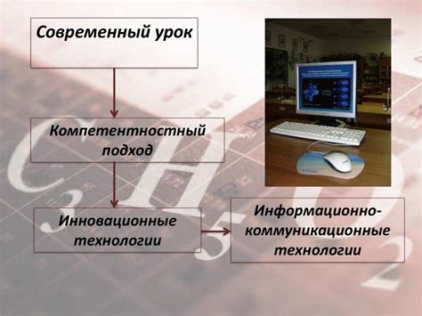 Использование ИКТ в преподавании химии презентация онлайн