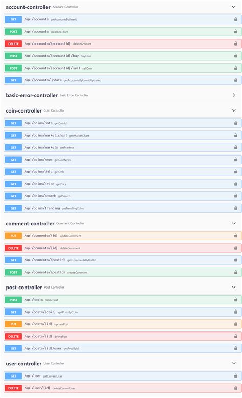 GitHub Flamingo SimTrading Backend Frontend Crypto Trading Application In Spring Django React