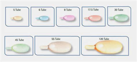 Pill Size Chart AIPAK