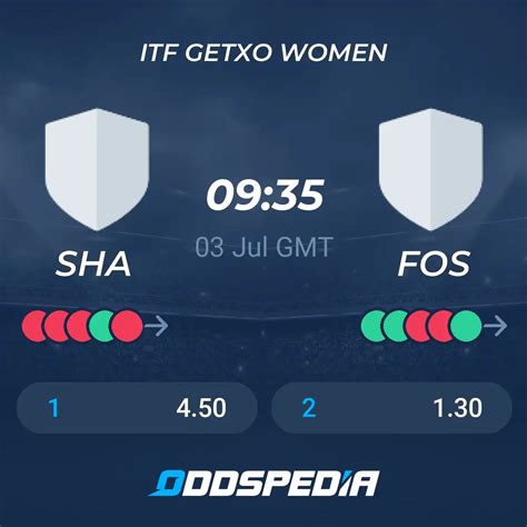 Hibah Shaikh Vs Nicole Fossa Huergo Predictions Odds Live Score And Stats