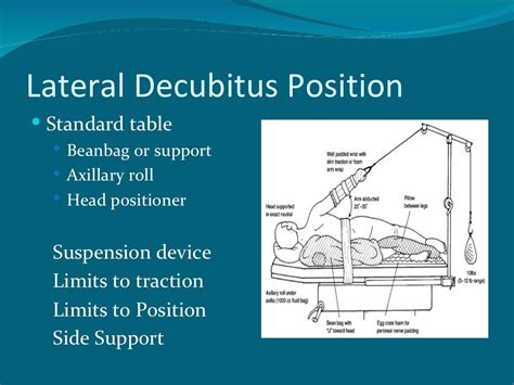 Positioning For Shoulder Arthroscopy