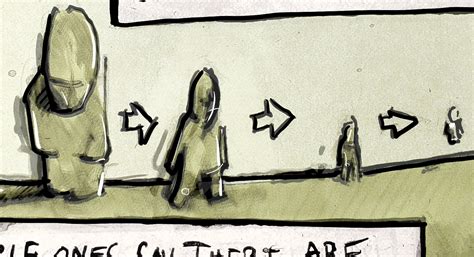 Python Raid Continuity Drift